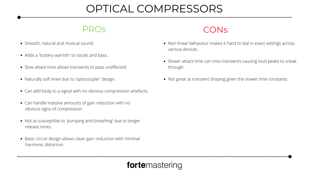 OPTICAL Compressors Explained - How They Work | Forte Mastering